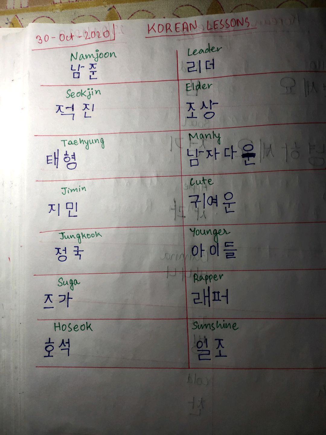 Dolly Malla Bora's post on Goodwall - BTS Korean Notes. #goal2020 # ...