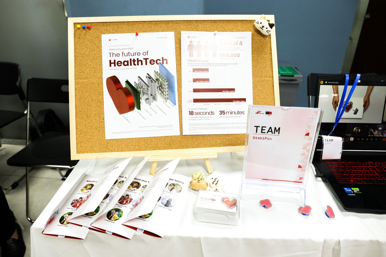 Khoa Lý's post on Goodwall - Our team at Swinburne Vietnam Alliance ...