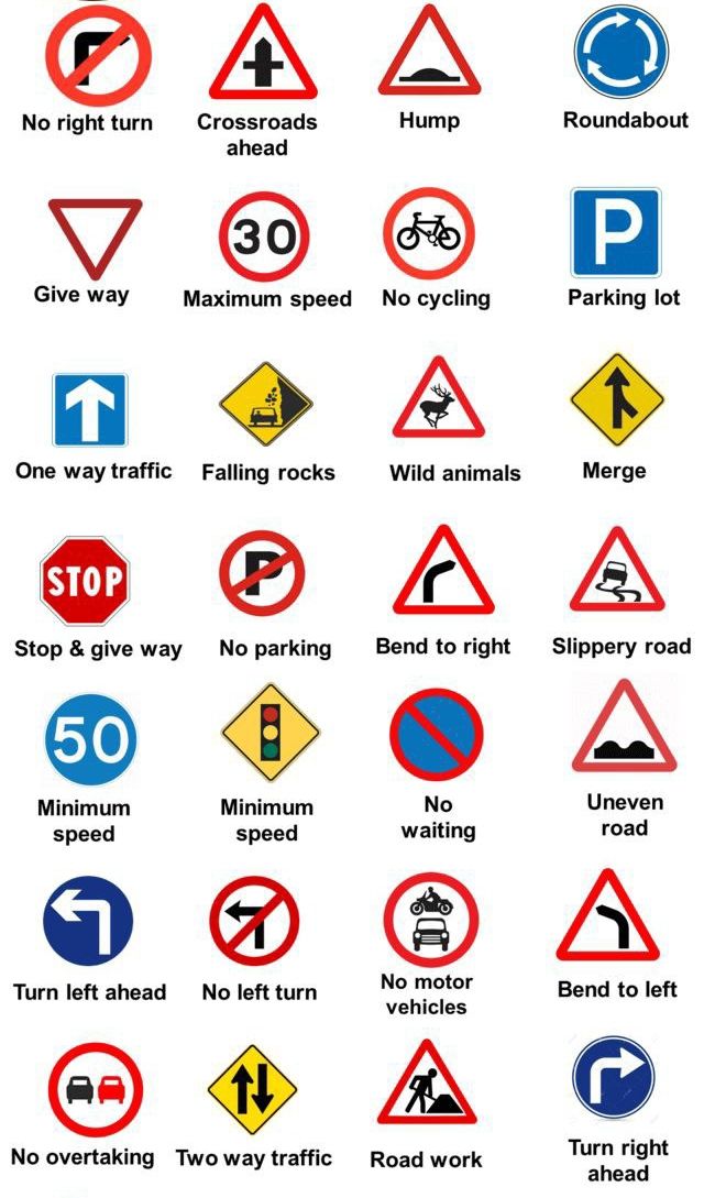 Ichor Paul's post on Goodwall - Road signs are an important aspect of ...