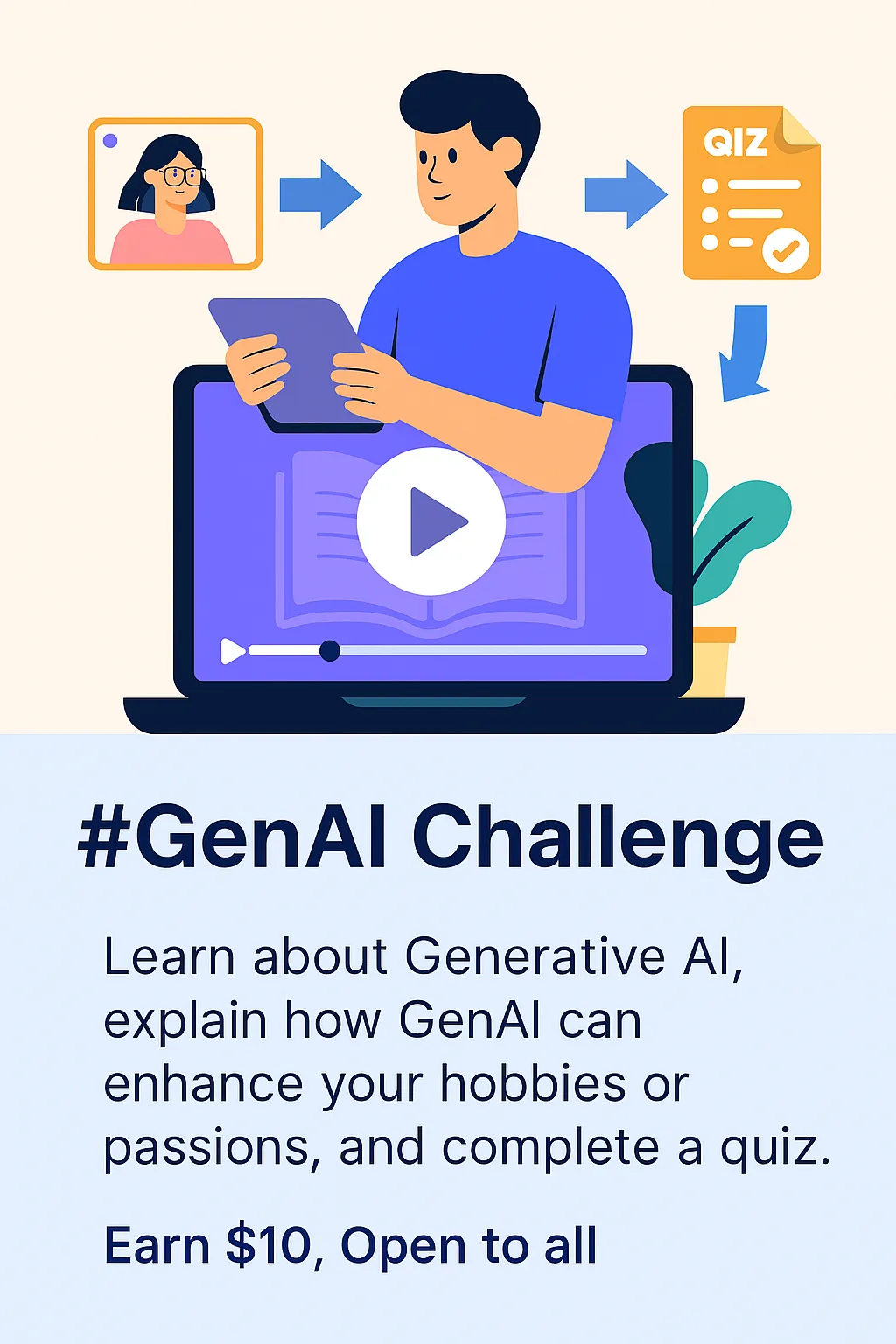 Nasiru Abdullahi's post on Goodwall - The #GenAI challenge invites ...