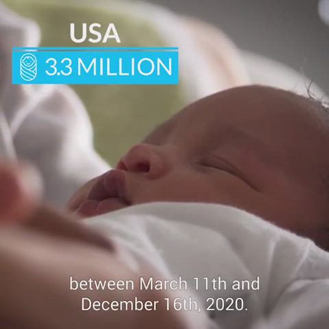 Khalid Sayed's post on Goodwall - Today is mother day and I’ll share ...